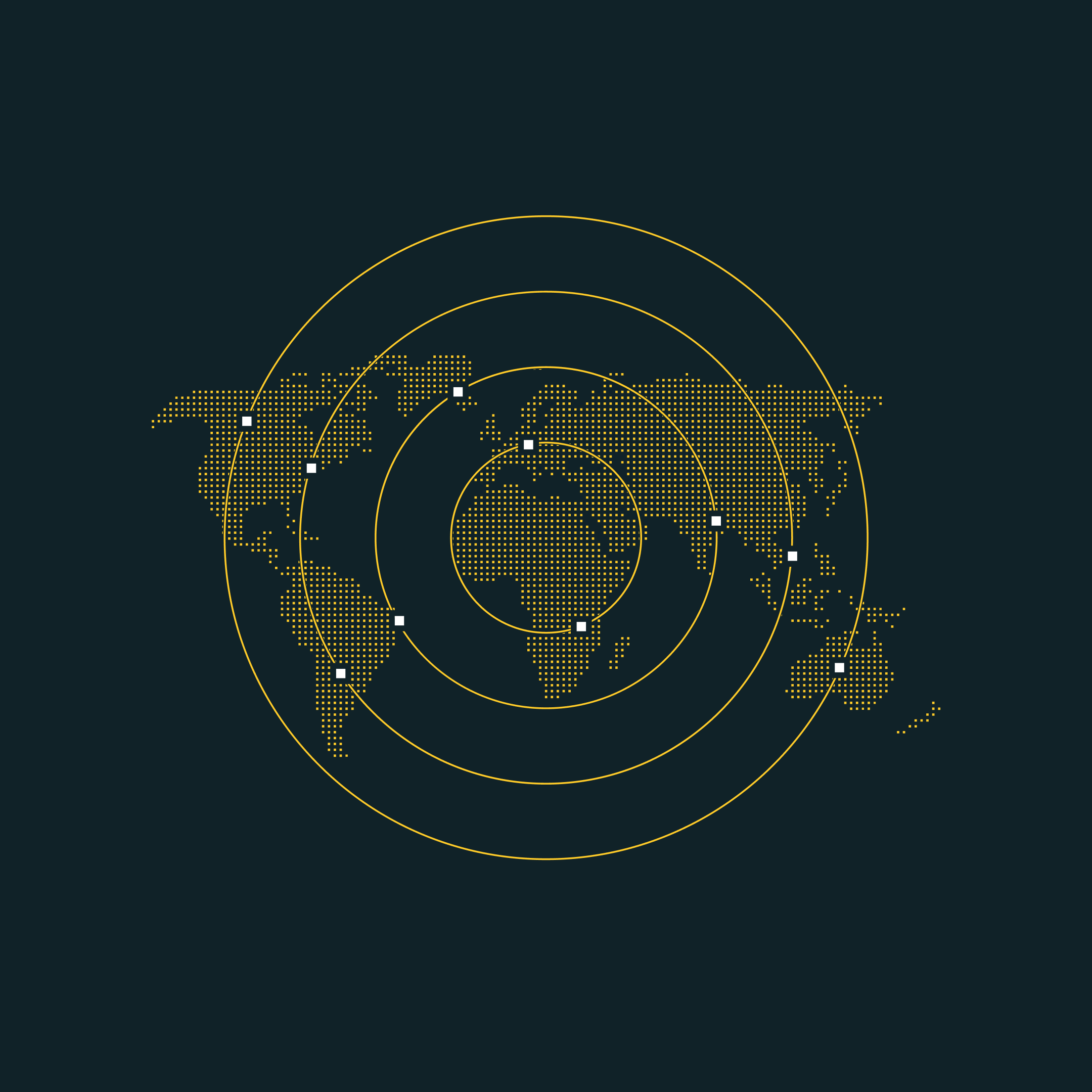 Mobile-first, cloud-Native POS for retailers | Sitoo